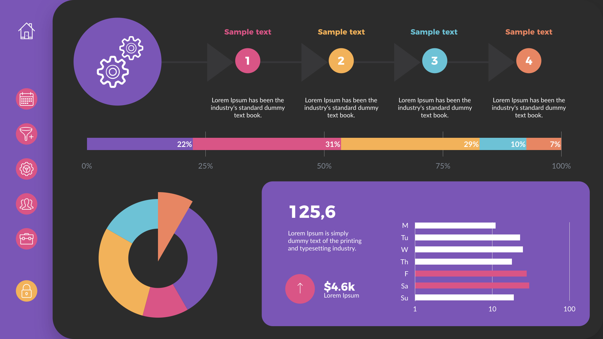 Business Model Dashboards KEYnote Presentation Template, Presentation ...