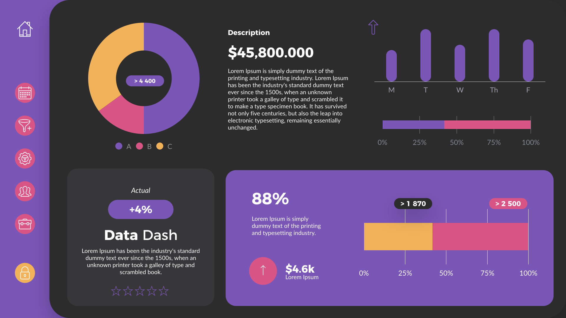 Business Model Dashboards KEYnote Presentation Template, Presentation ...