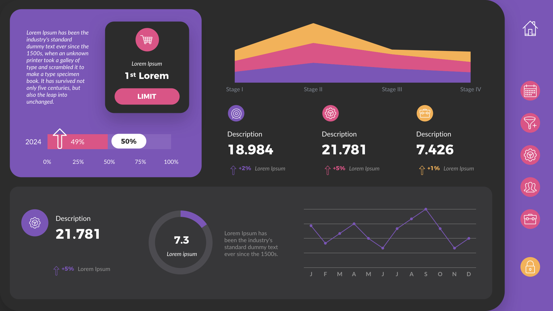 Business Model Dashboards KEYnote Presentation Template, Presentation ...