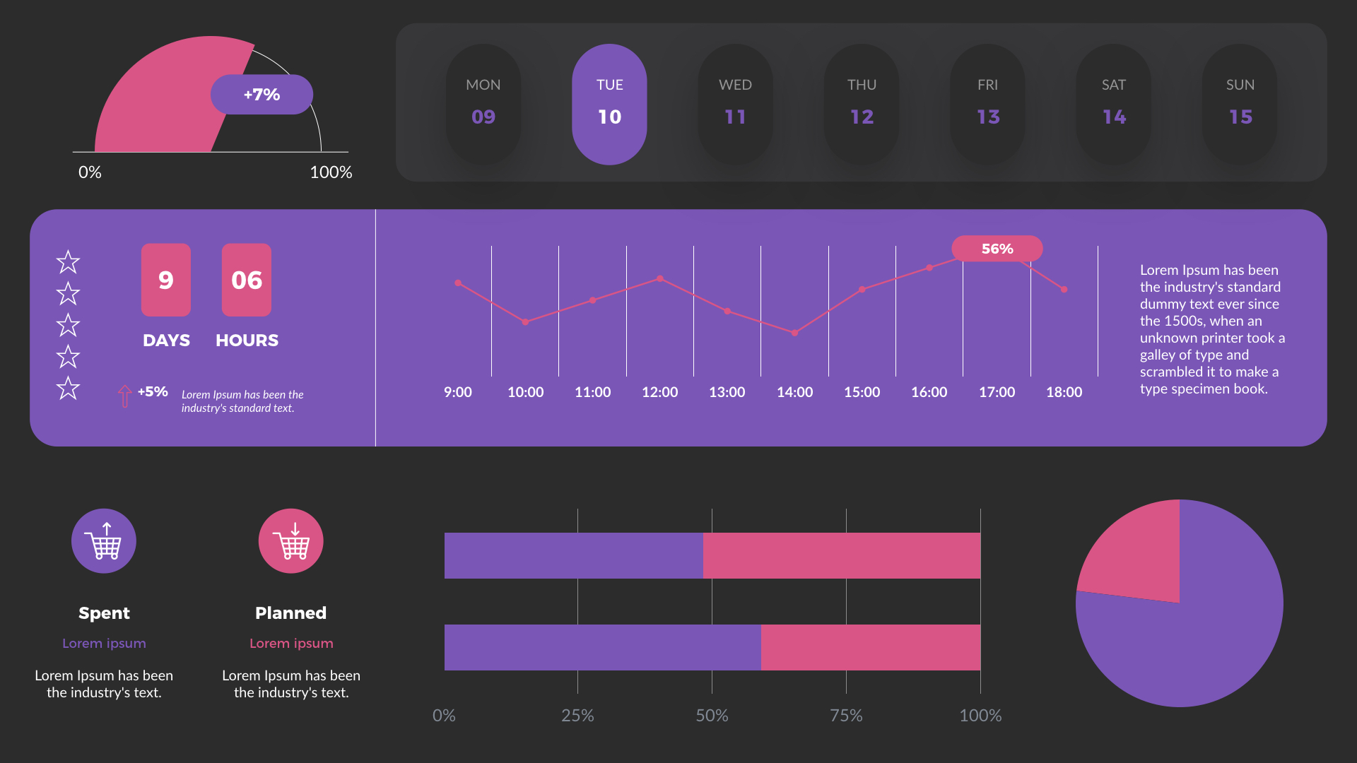 Business Model Dashboards KEYnote Presentation Template, Presentation ...
