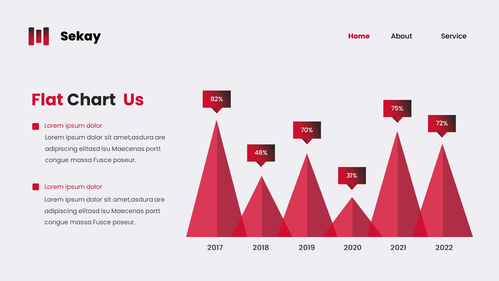 Sekay - Business Keynote Template, Presentation Templates | GraphicRiver
