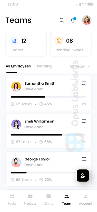 2 App Template | Project Management | Task Management | Team Management ...