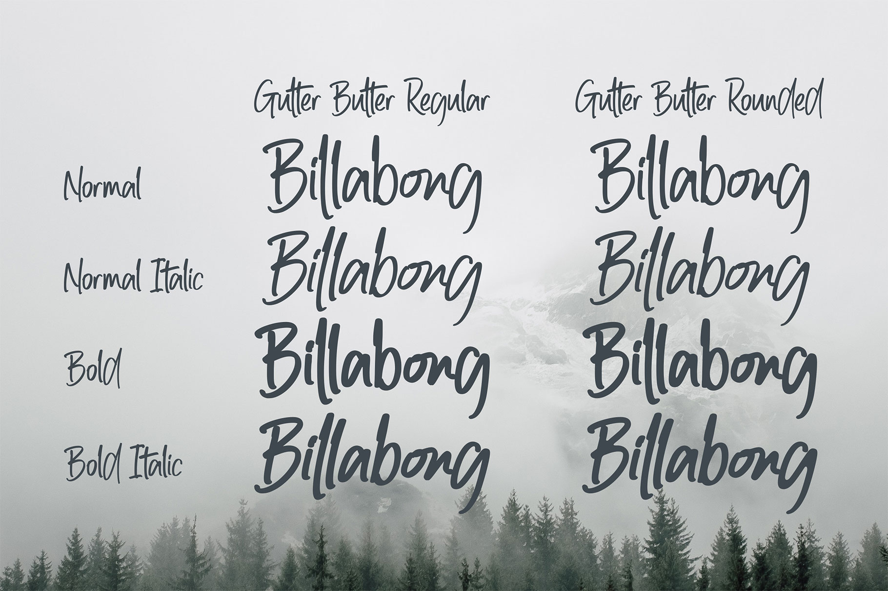 Gutters Butter, Fonts | GraphicRiver