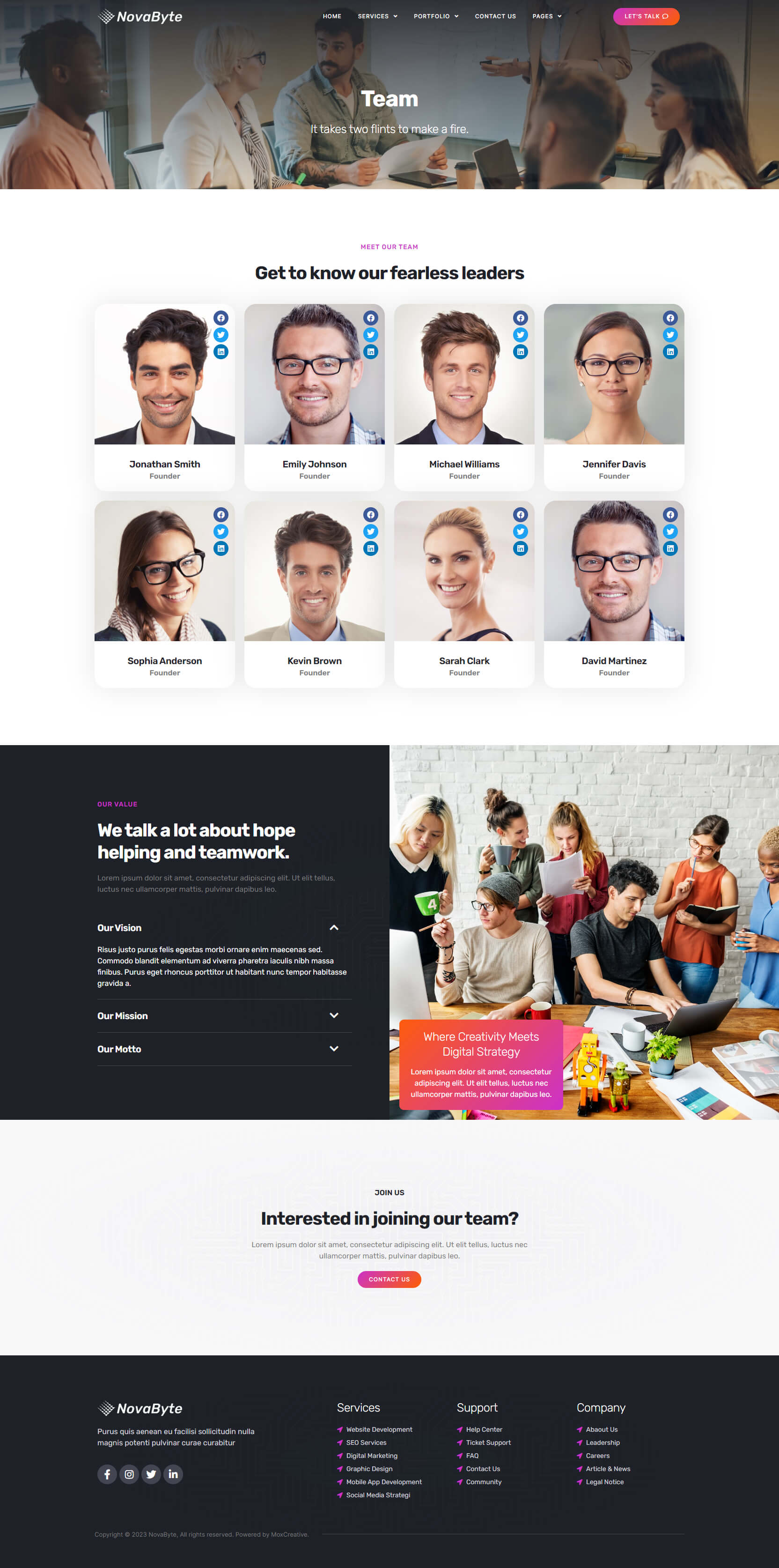 Novabyte - IT Solutions & Services Company Elementor Pro Template Kit ...