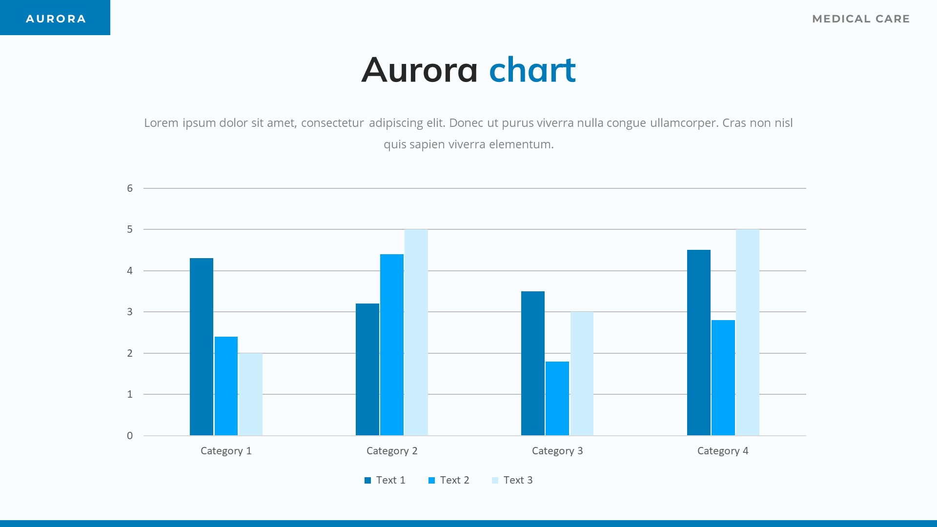 Aurora - Medical PowerPoint template, Presentation Templates | GraphicRiver