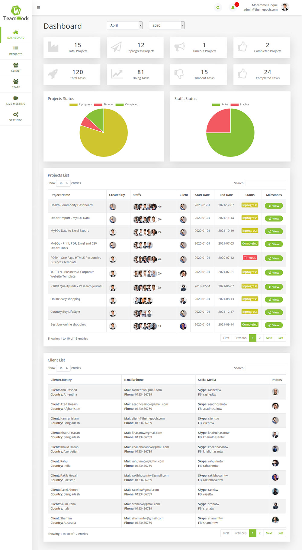 TeamWork - Project Management System by themeposh | CodeCanyon