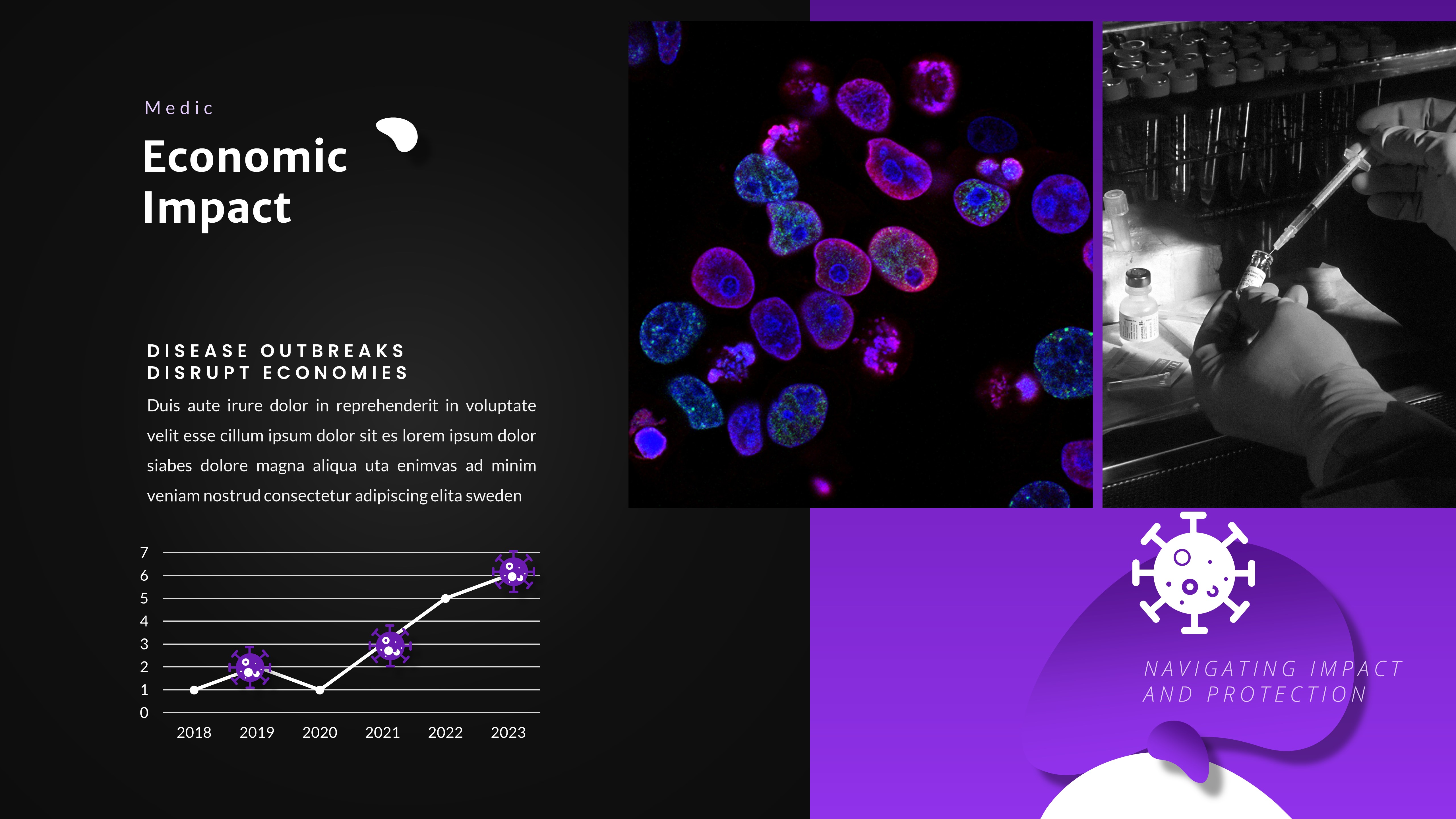 Disease and Virus Dynamics Powerpoint Template, Presentation Templates