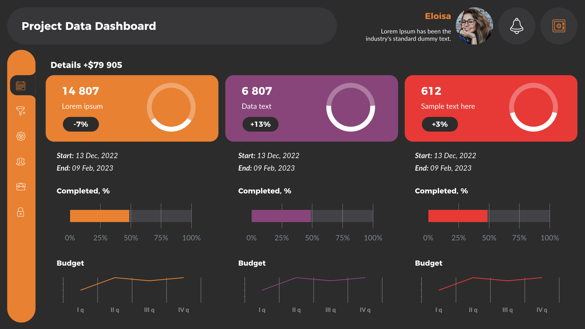 Project Data Dashboards Keynote Presentation Template, Presentation ...