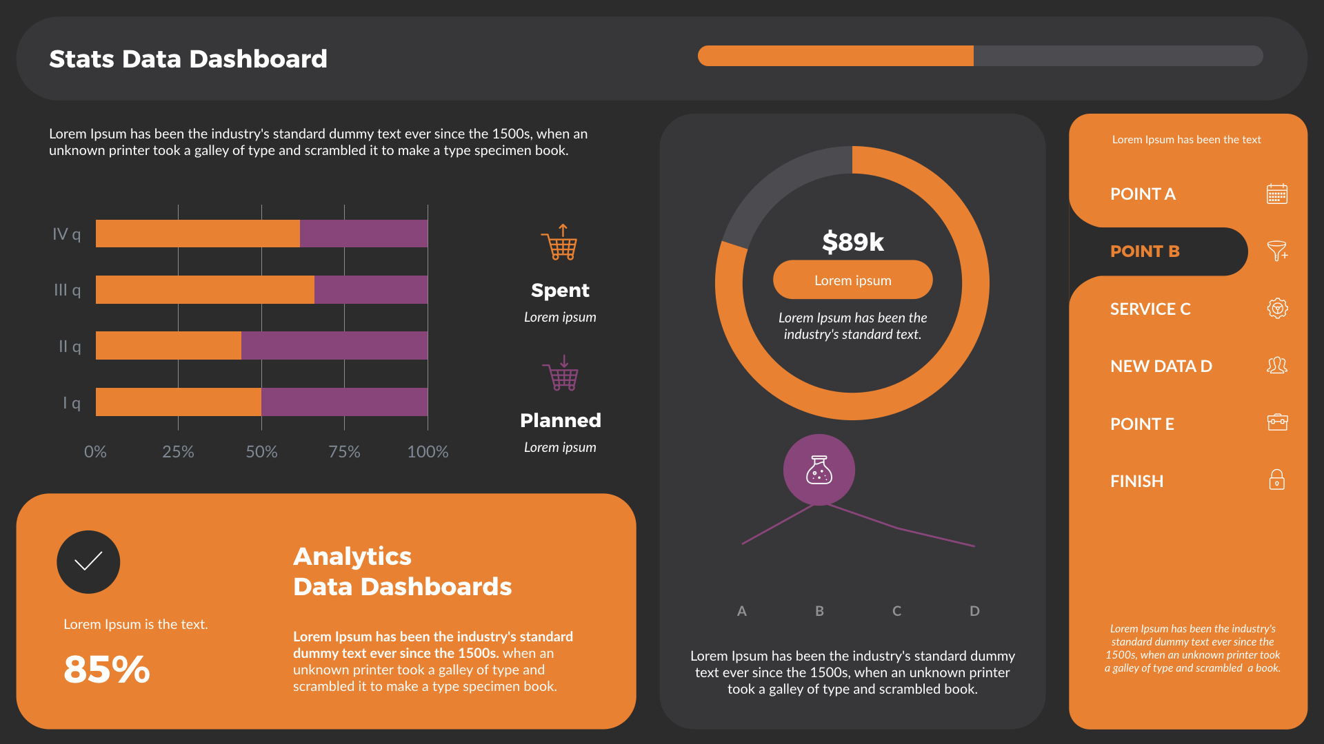 Project Data Dashboards Keynote Presentation Template, Presentation ...