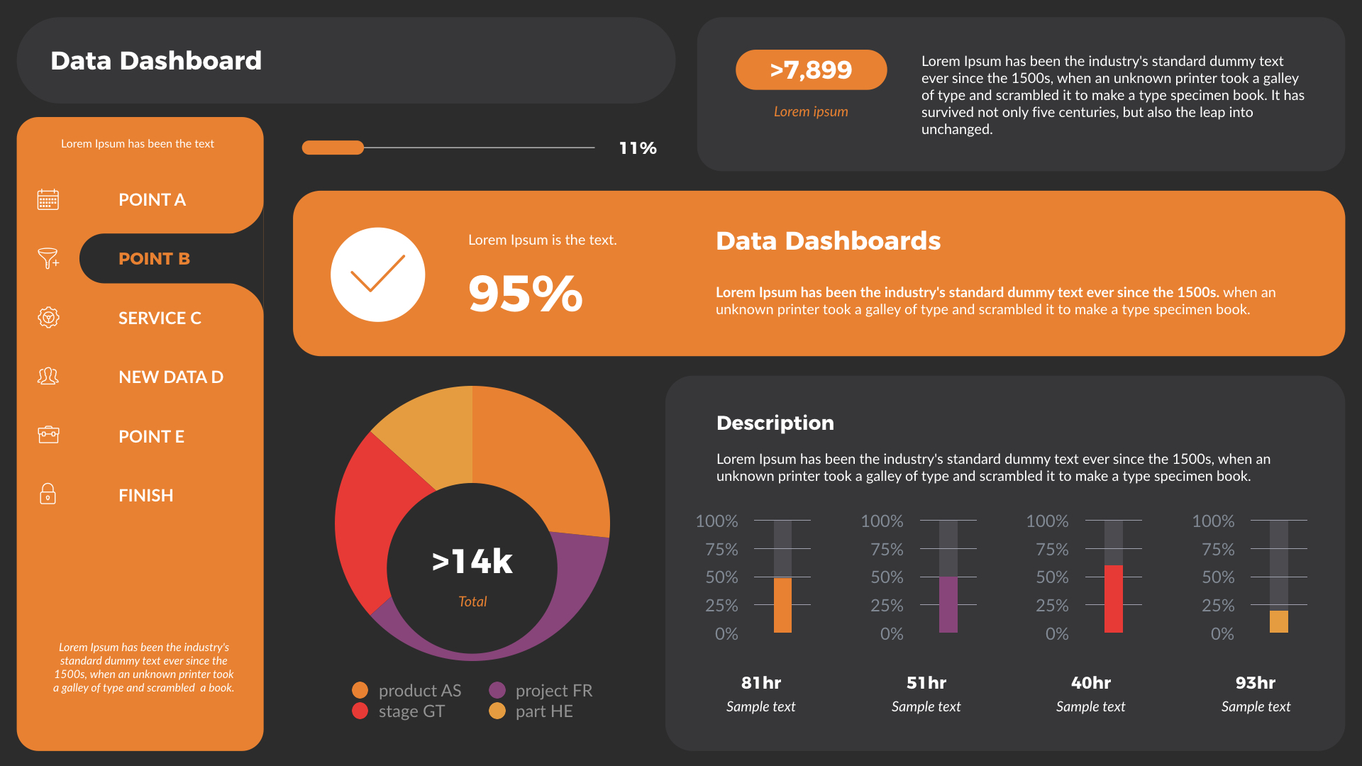 Project Data Dashboards Keynote Presentation Template, Presentation ...