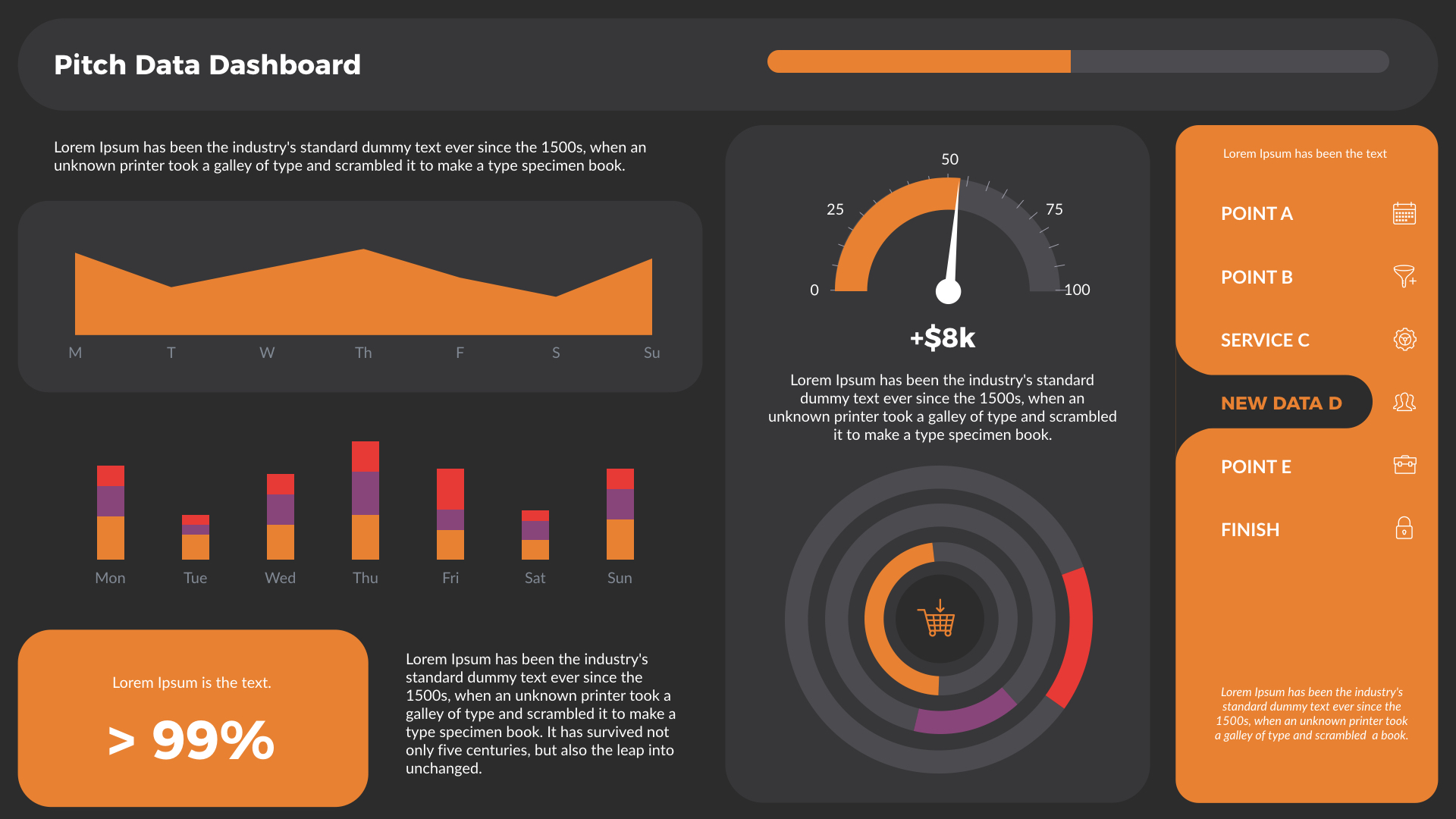 Project Data Dashboards Keynote Presentation Template, Presentation ...