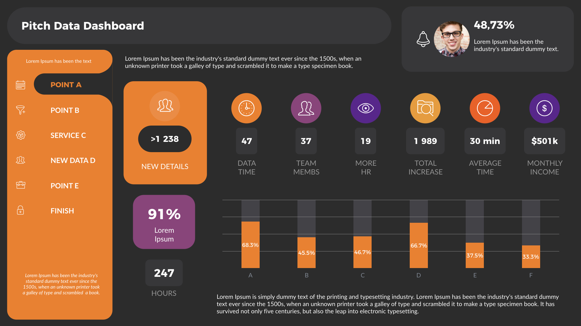 Project Data Dashboards Keynote Presentation Template, Presentation ...