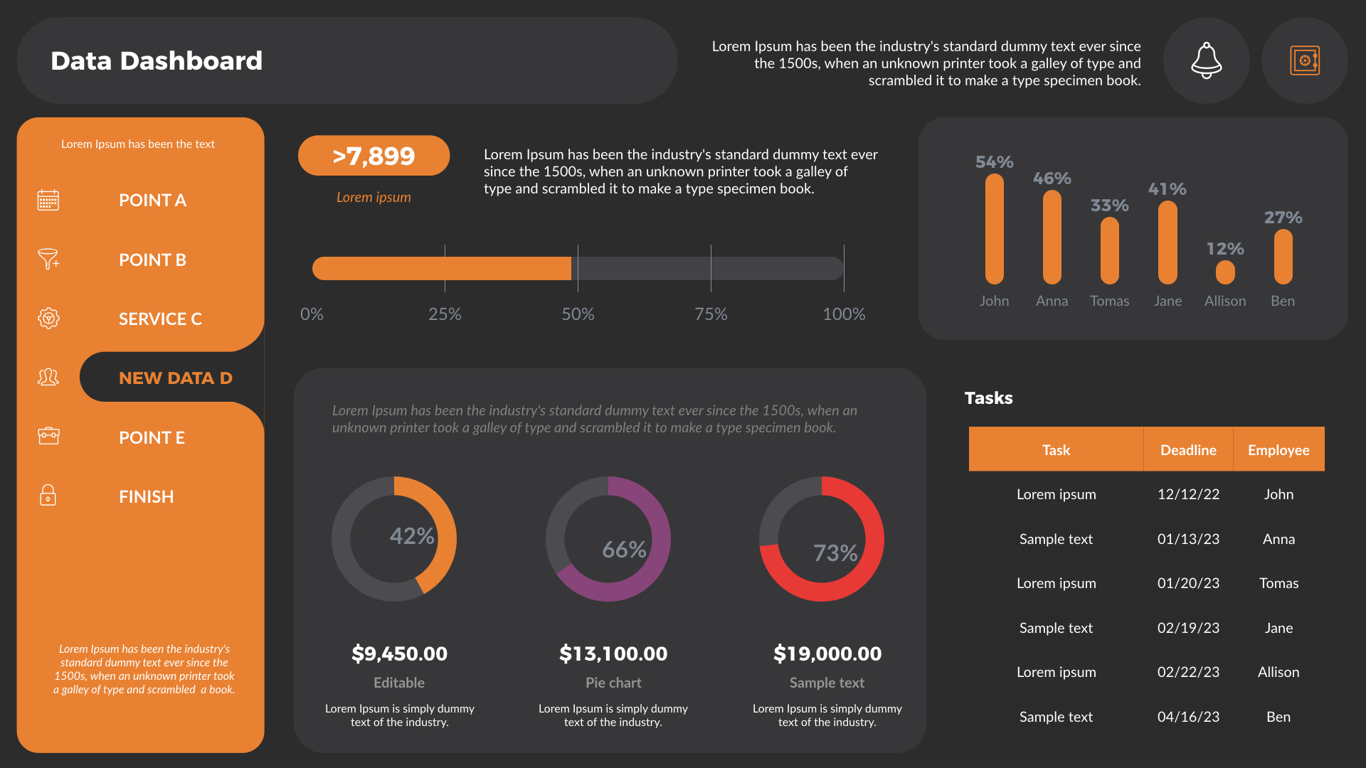 Project Data Dashboards Keynote Presentation Template, Presentation ...