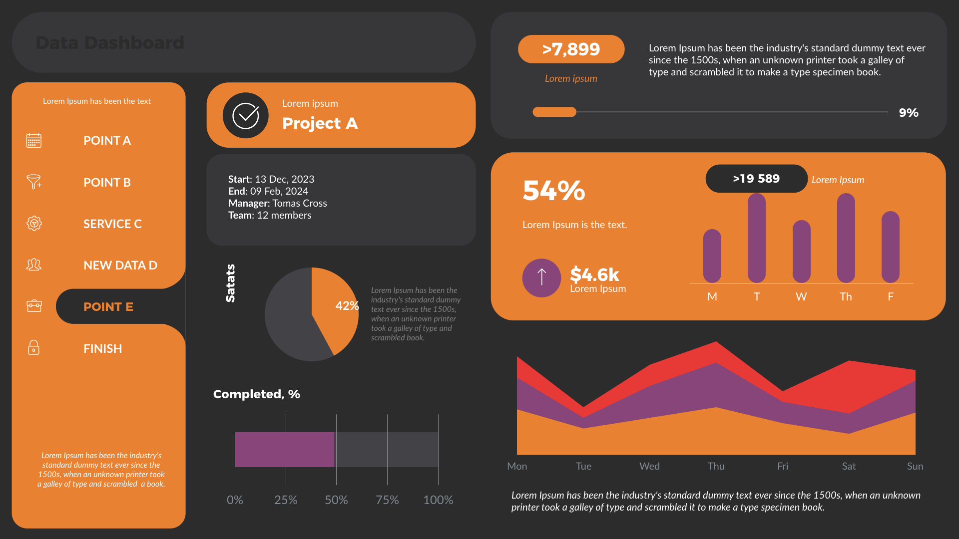 Project Data Dashboards Keynote Presentation Template, Presentation ...