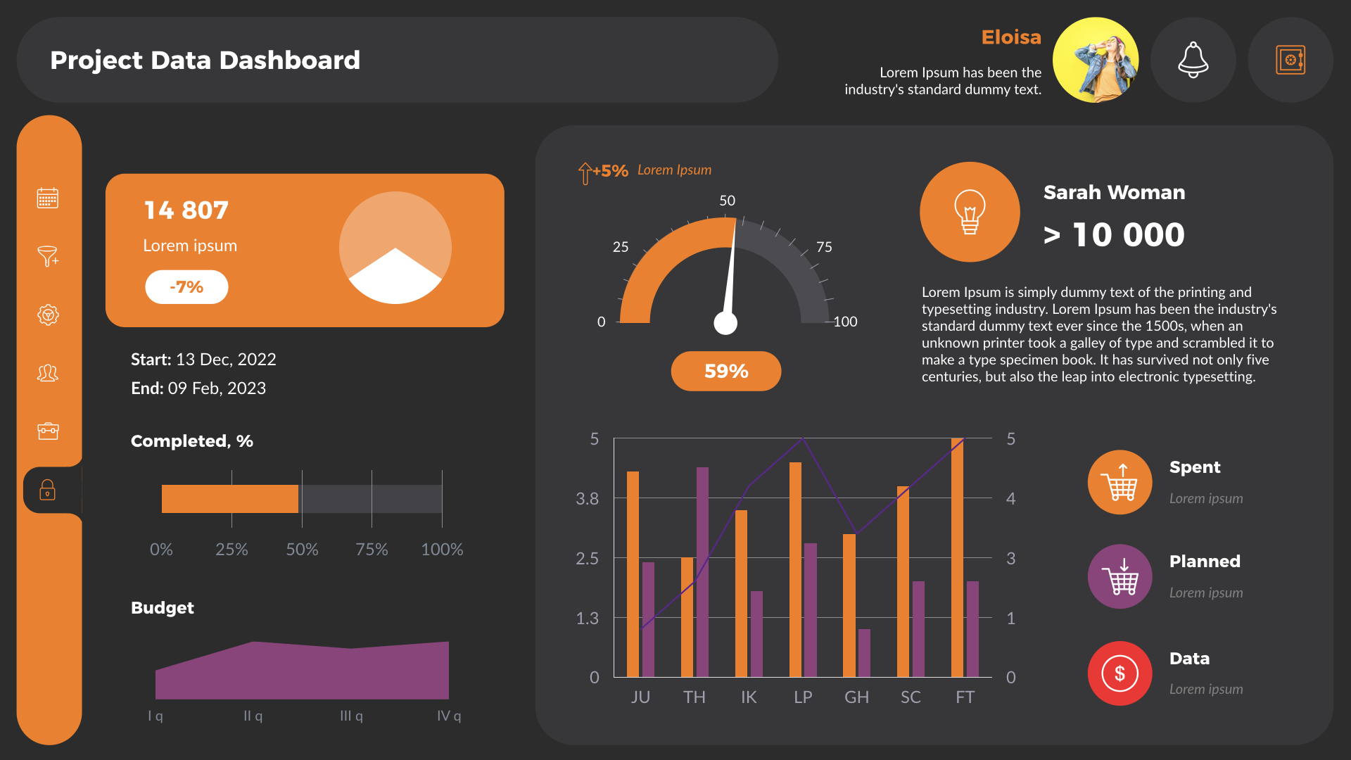 Project Data Dashboards Keynote Presentation Template, Presentation ...