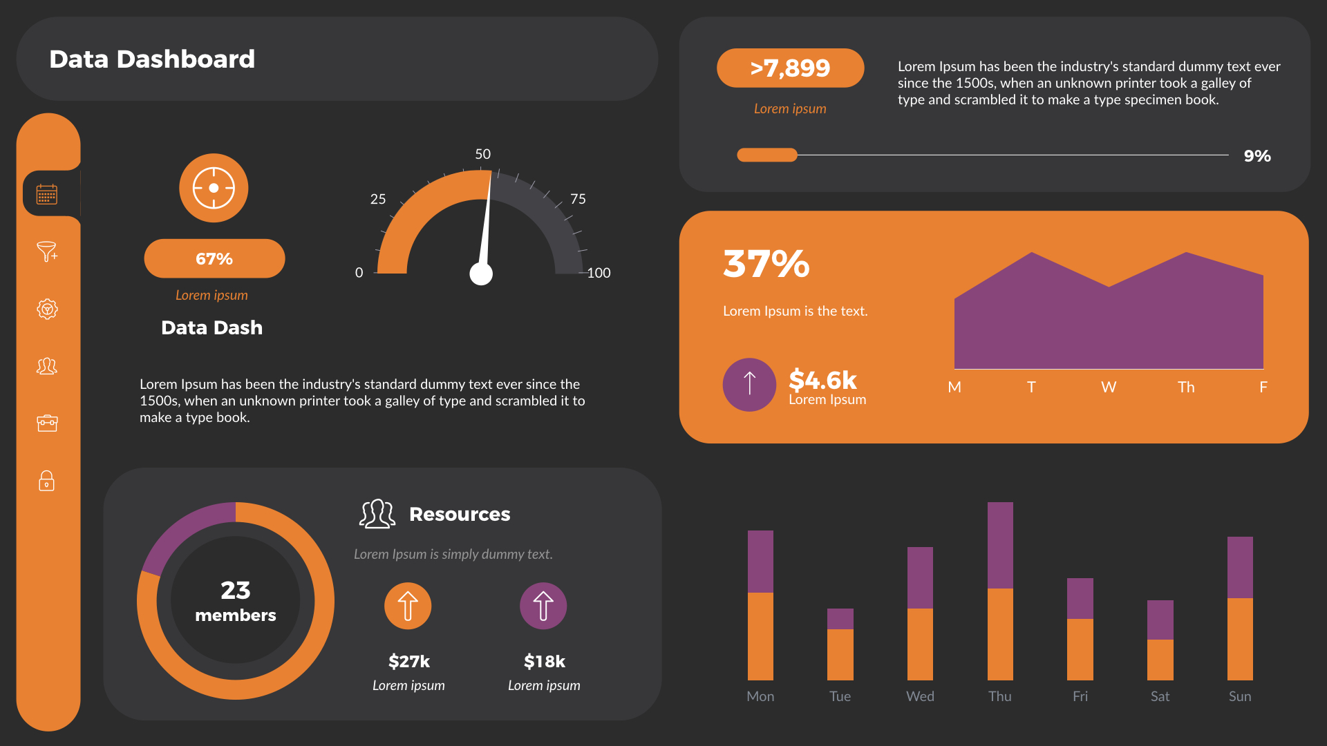 Project Data Dashboards Keynote Presentation Template, Presentation ...
