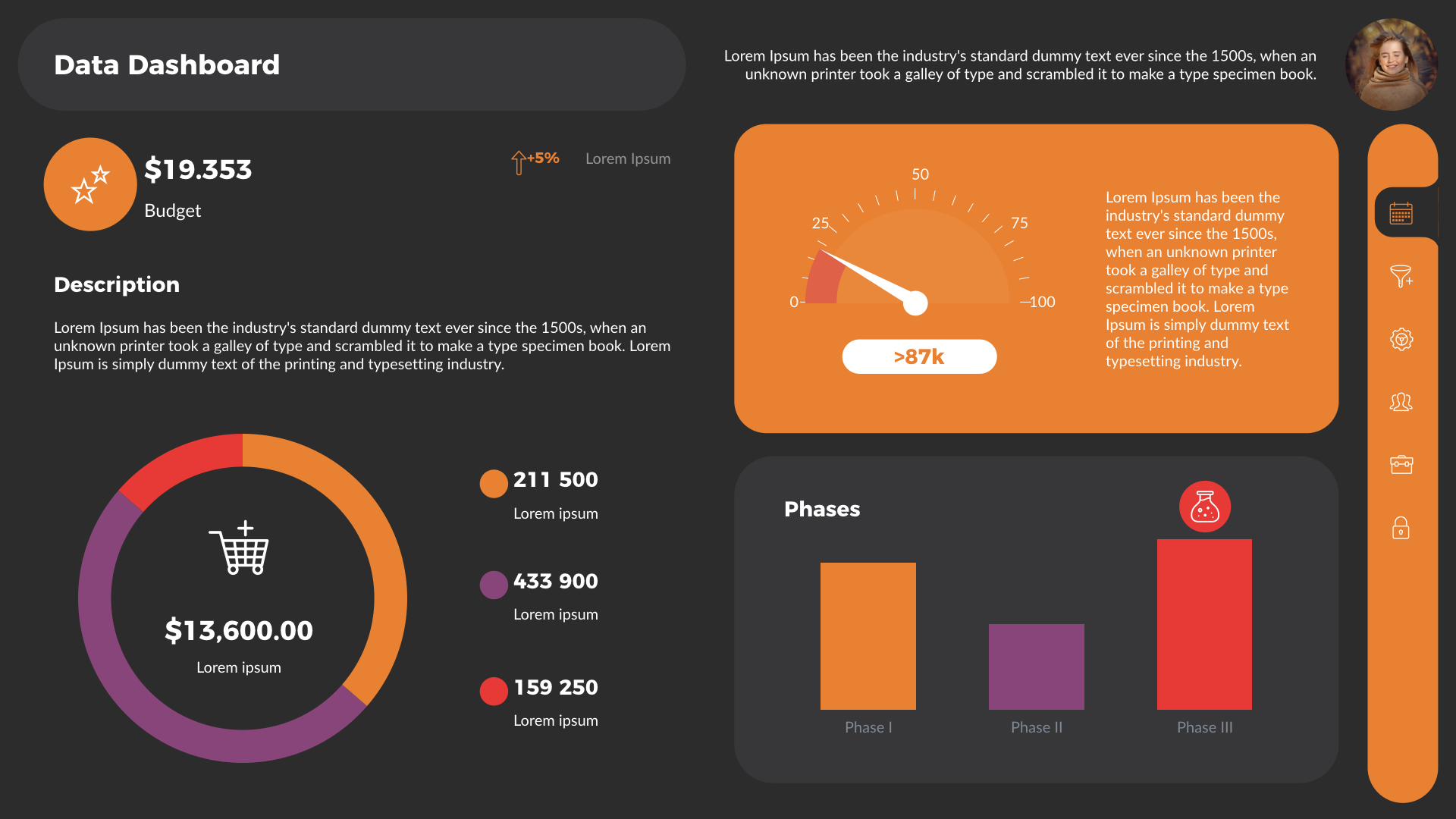 Project Data Dashboards Keynote Presentation Template, Presentation ...