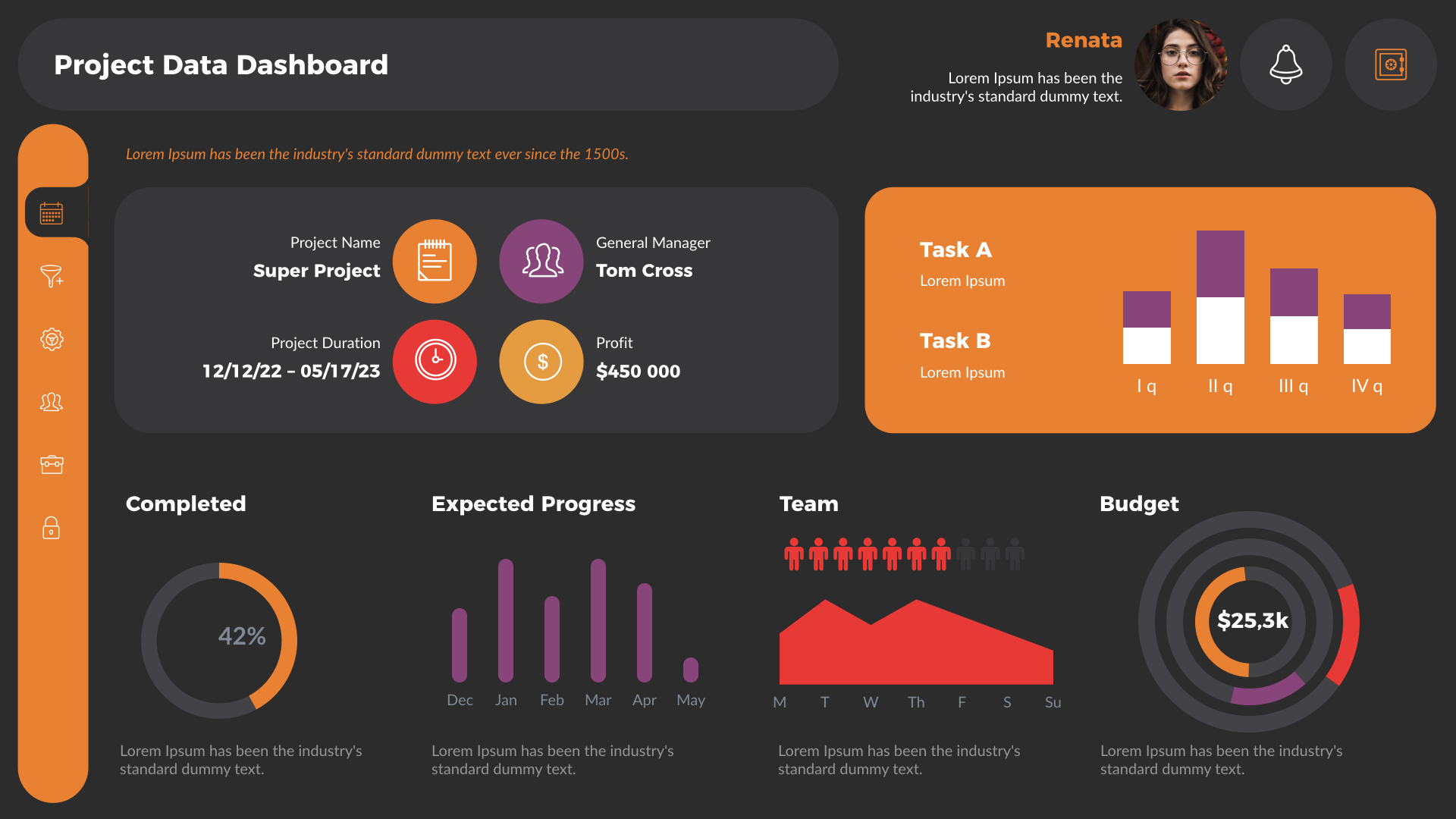 Project Data Dashboards Keynote Presentation Template, Presentation ...