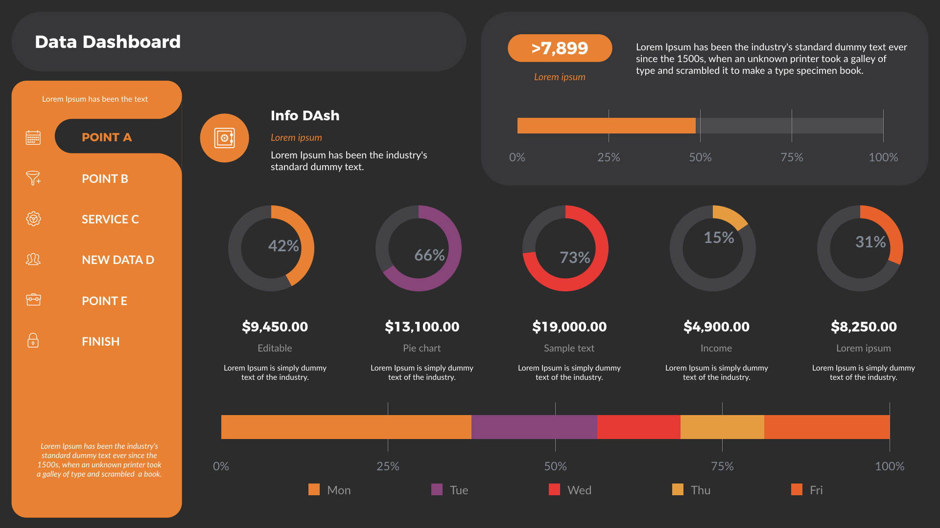 Project Data Dashboards Keynote Presentation Template, Presentation ...