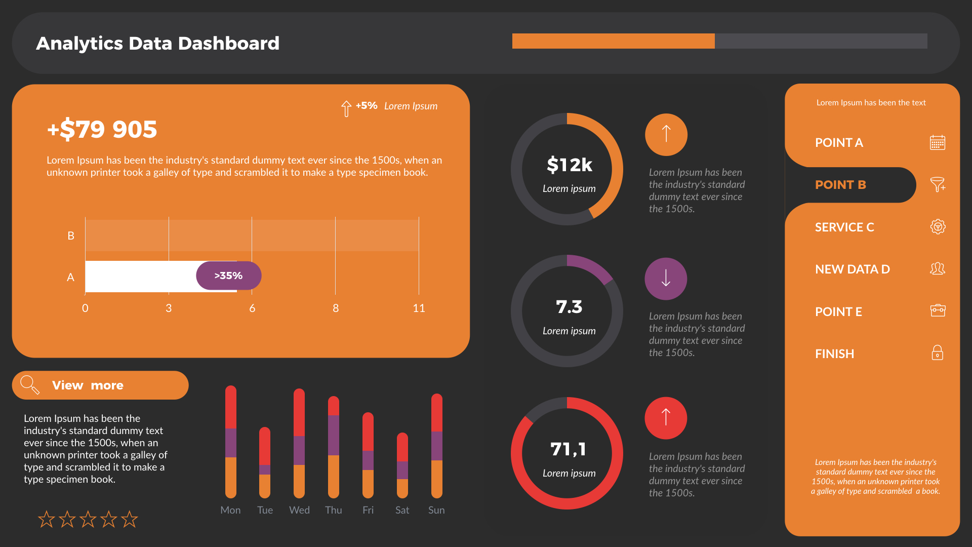 Project Data Dashboards Keynote Presentation Template, Presentation ...
