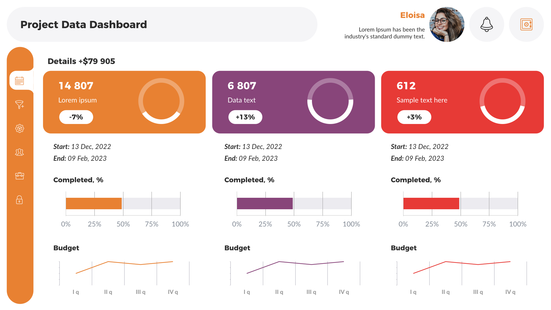 Project Data Dashboards Keynote Presentation Template, Presentation ...