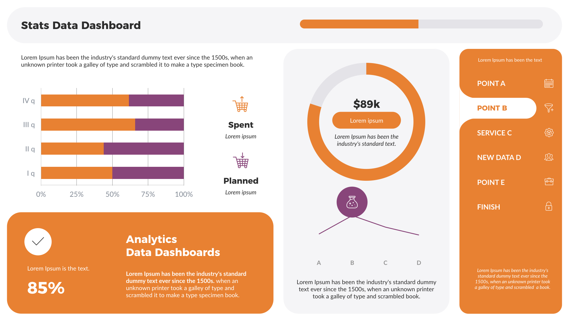 Project Data Dashboards Keynote Presentation Template, Presentation ...