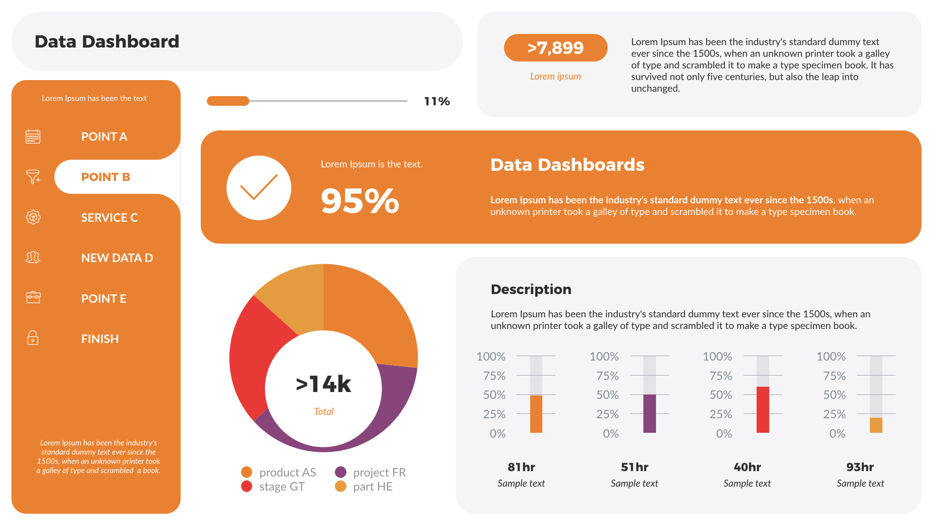 Project Data Dashboards Keynote Presentation Template, Presentation ...