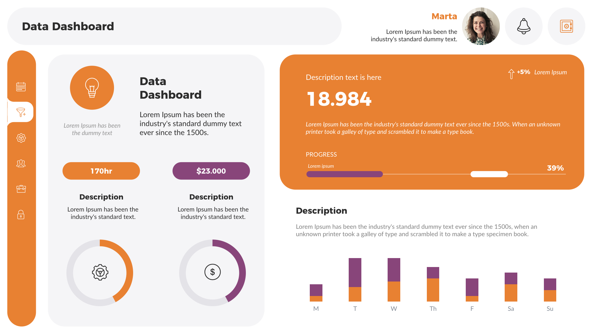 Project Data Dashboards Keynote Presentation Template, Presentation ...
