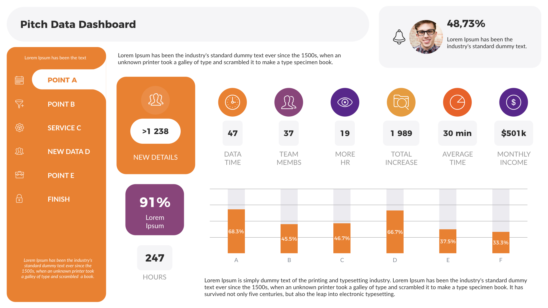 Project Data Dashboards Keynote Presentation Template, Presentation ...