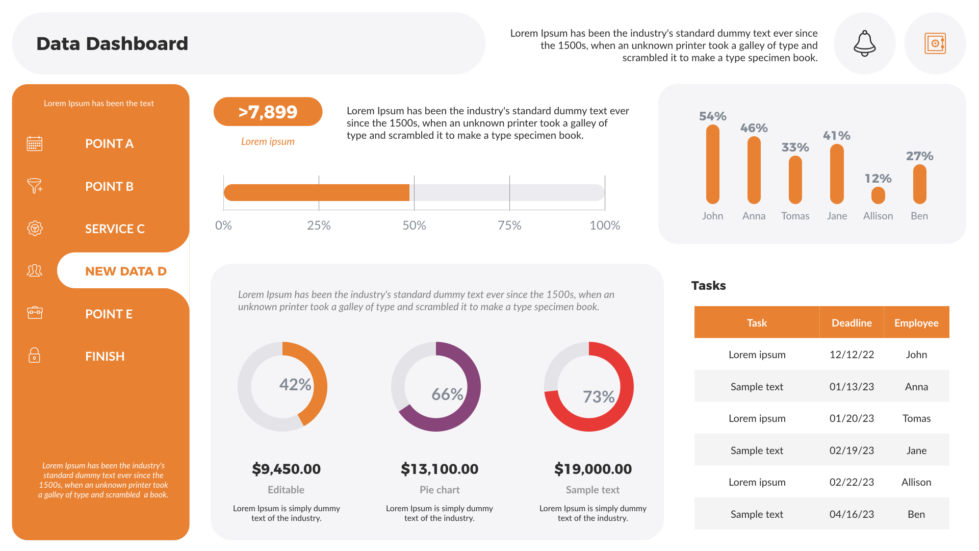 Project Data Dashboards Keynote Presentation Template, Presentation ...