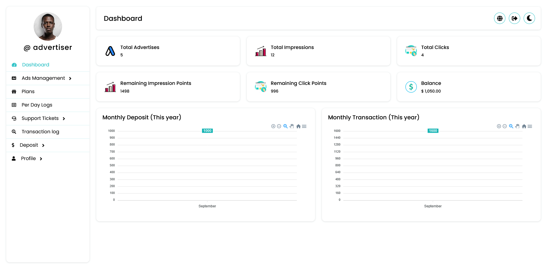 AdStack - Digital Advertiser and Publishers Hub by wStacks | CodeCanyon