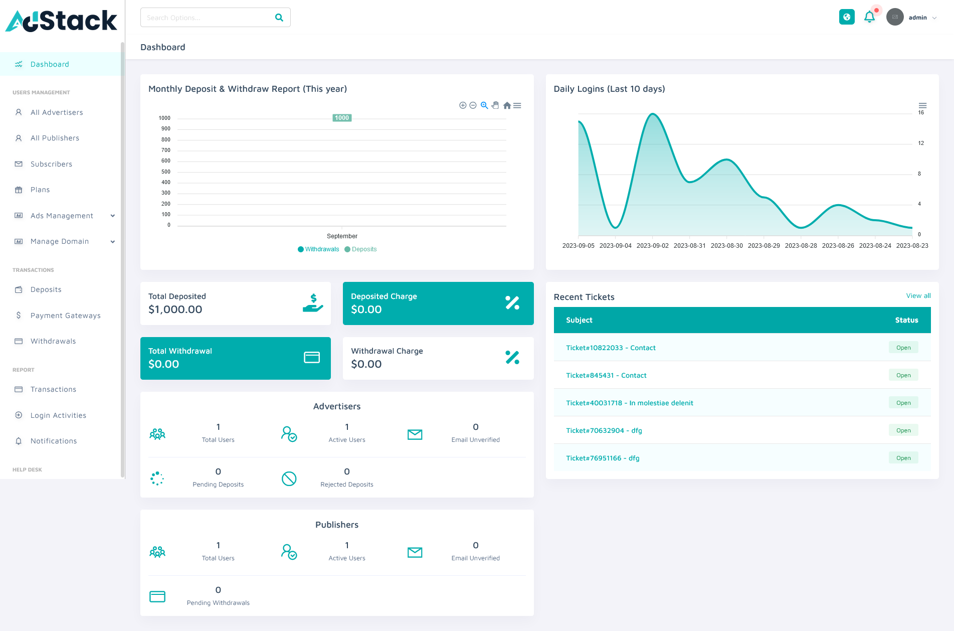 AdStack - Digital Advertiser and Publishers Hub by wStacks | CodeCanyon