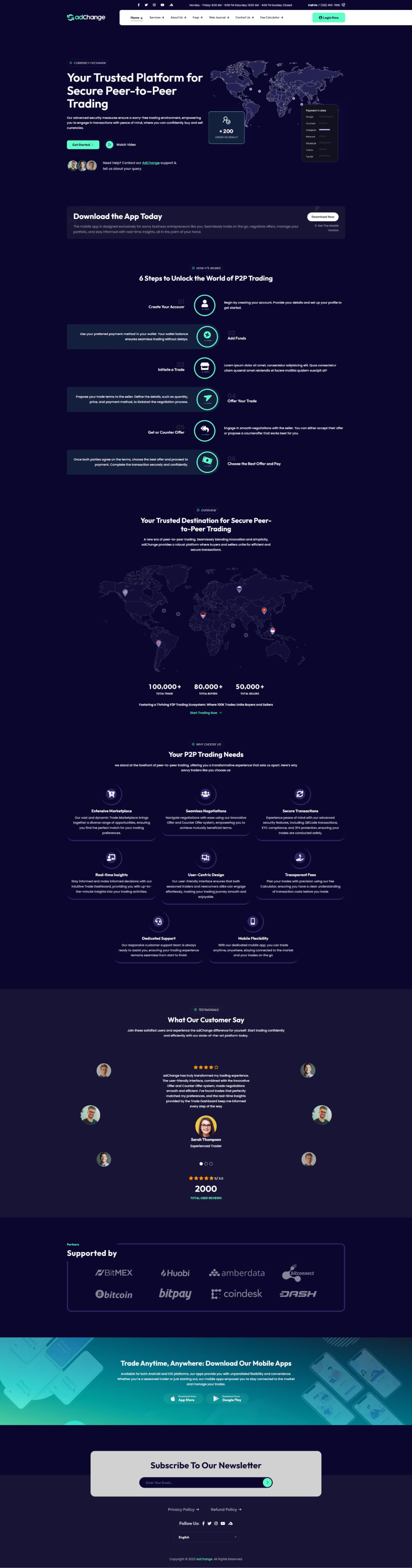 adChange - P2P Trading Platform Full Solution by AppDevsX | CodeCanyon