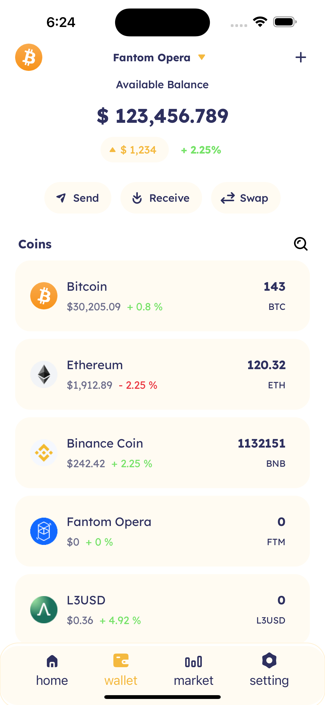 Crypto iOS App Template by virtual-gravity | CodeCanyon