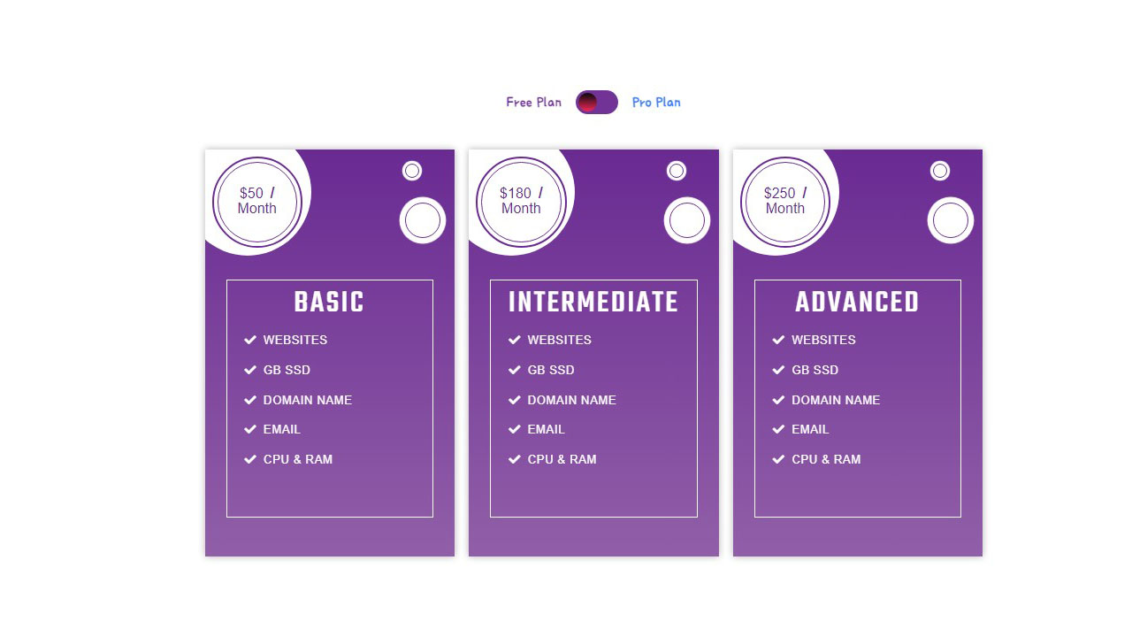 Content Switcher Elementor by BestWpDeveloper | CodeCanyon