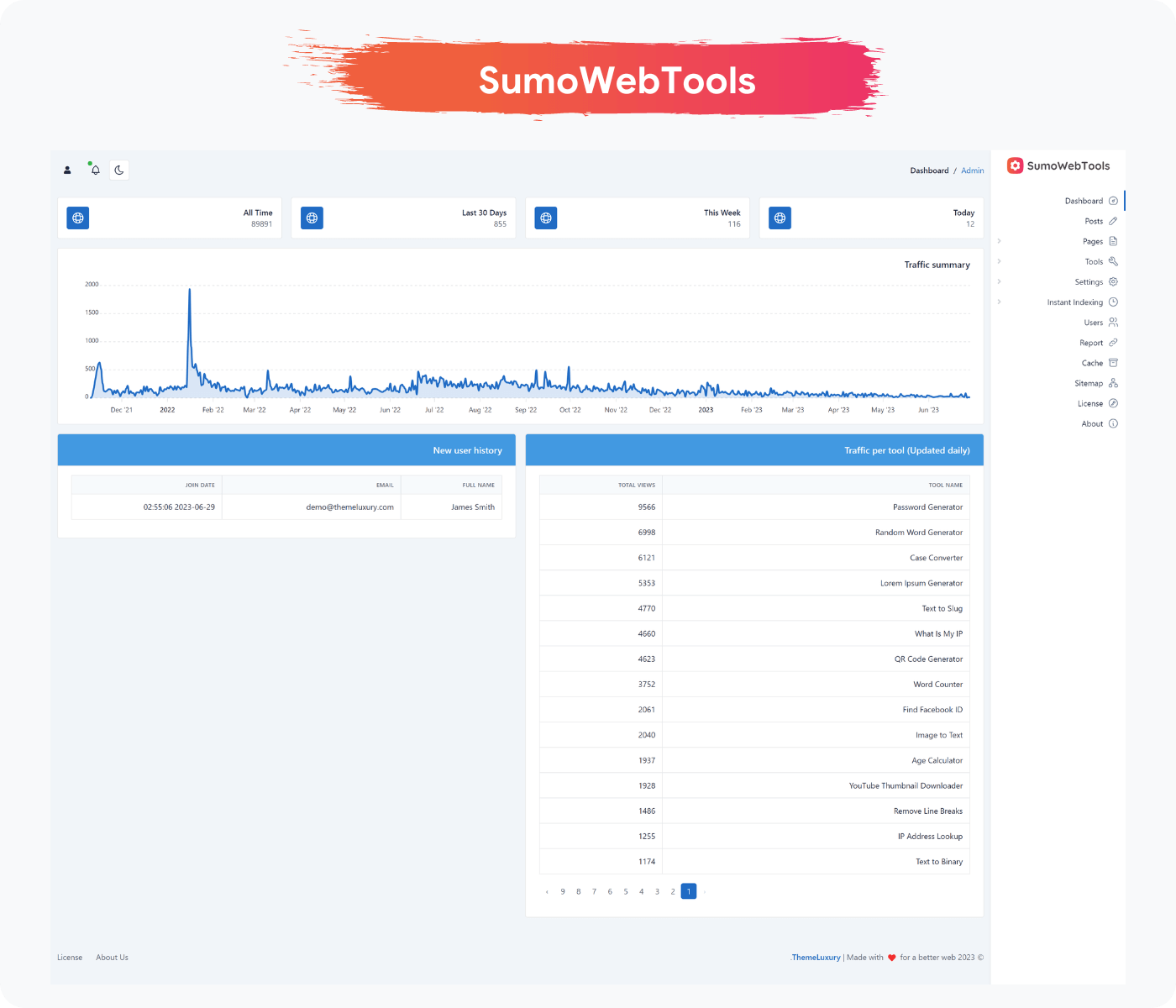 SumoWebTools - Online Web Tools Script by ThemeLuxury | CodeCanyon