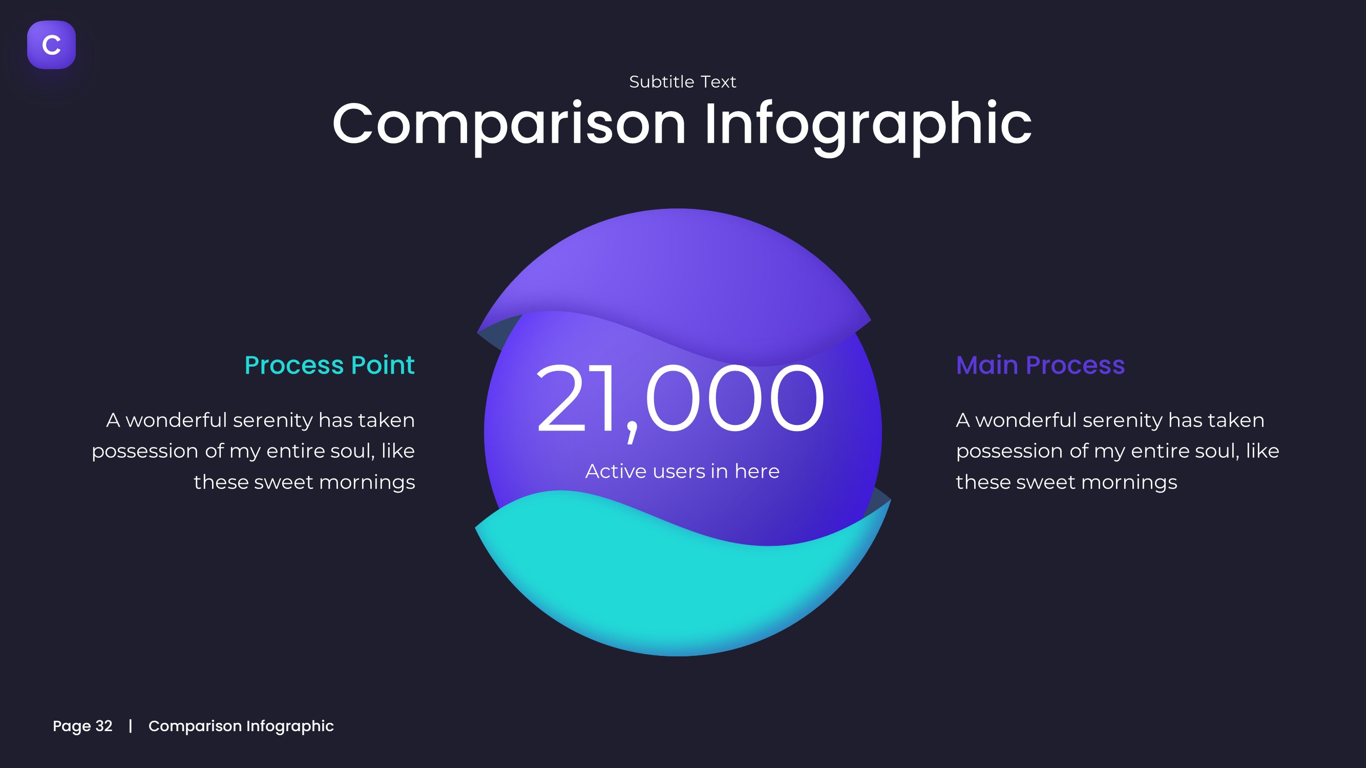 Comparison Infographic PowerPoint Template, Presentation Templates