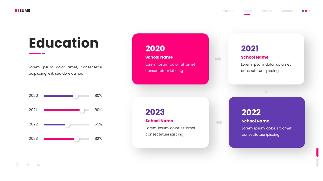 Resume - Powerpoint Templates, Presentation Templates | GraphicRiver