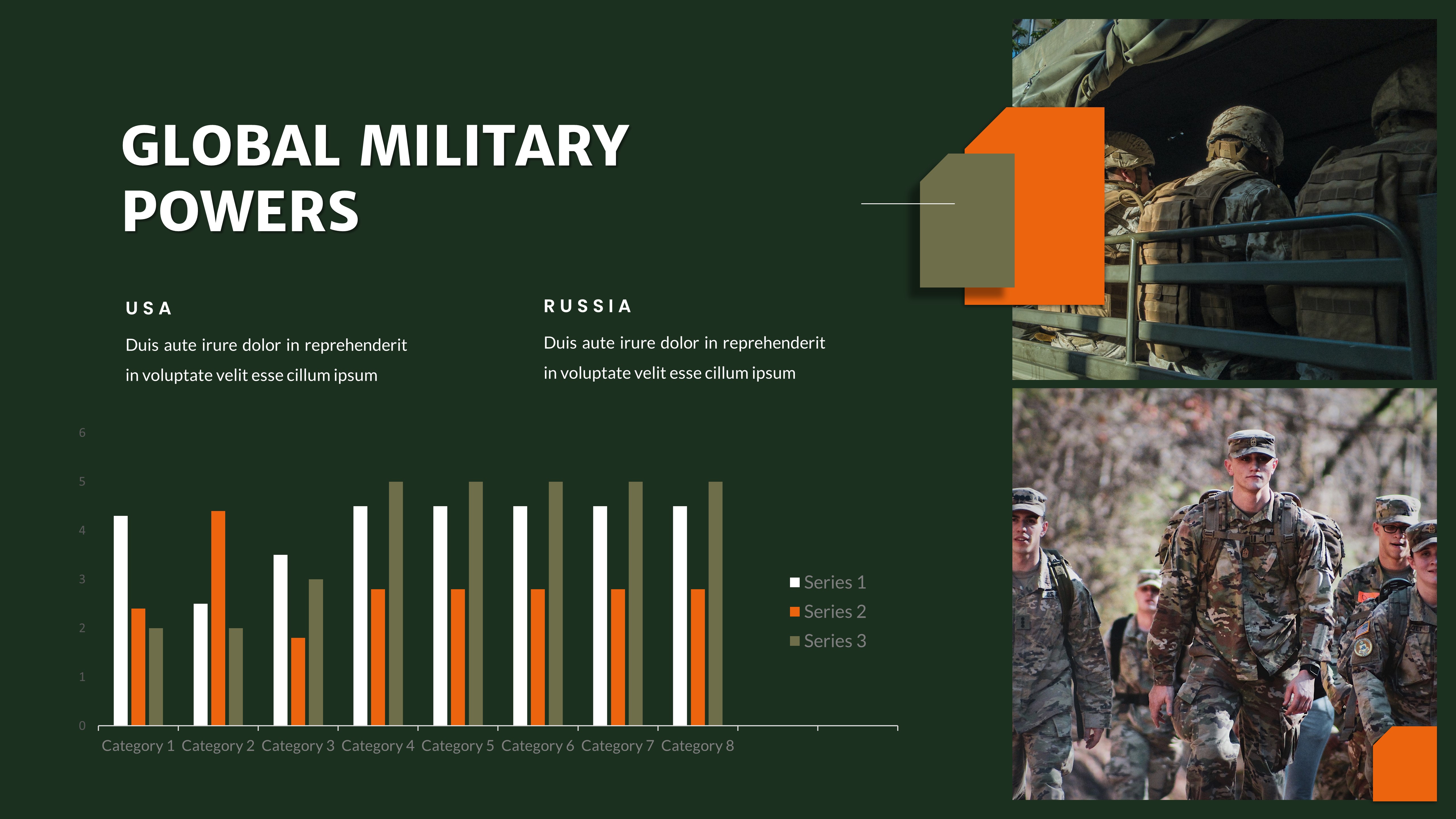 Military & Army PowerPoint Template, Presentation Templates | GraphicRiver