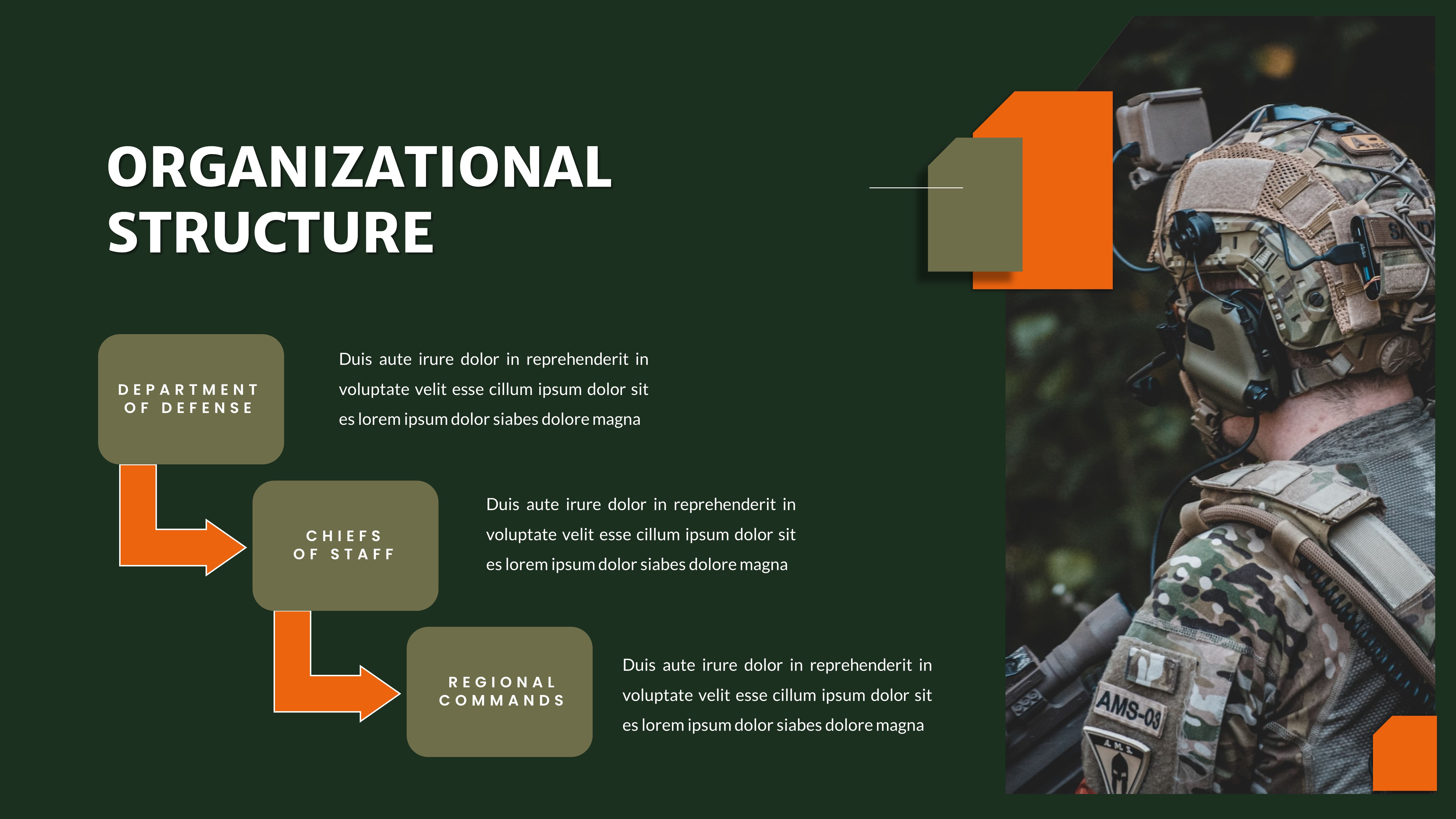 Military & Army Keynote Template, Presentation Templates | GraphicRiver