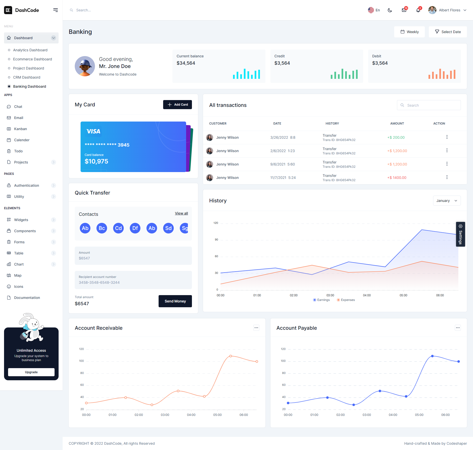 Dashcode Laravel React Vuejs Nextjs Htmltailwind Dashboard Template By Codeshaperbd 7093