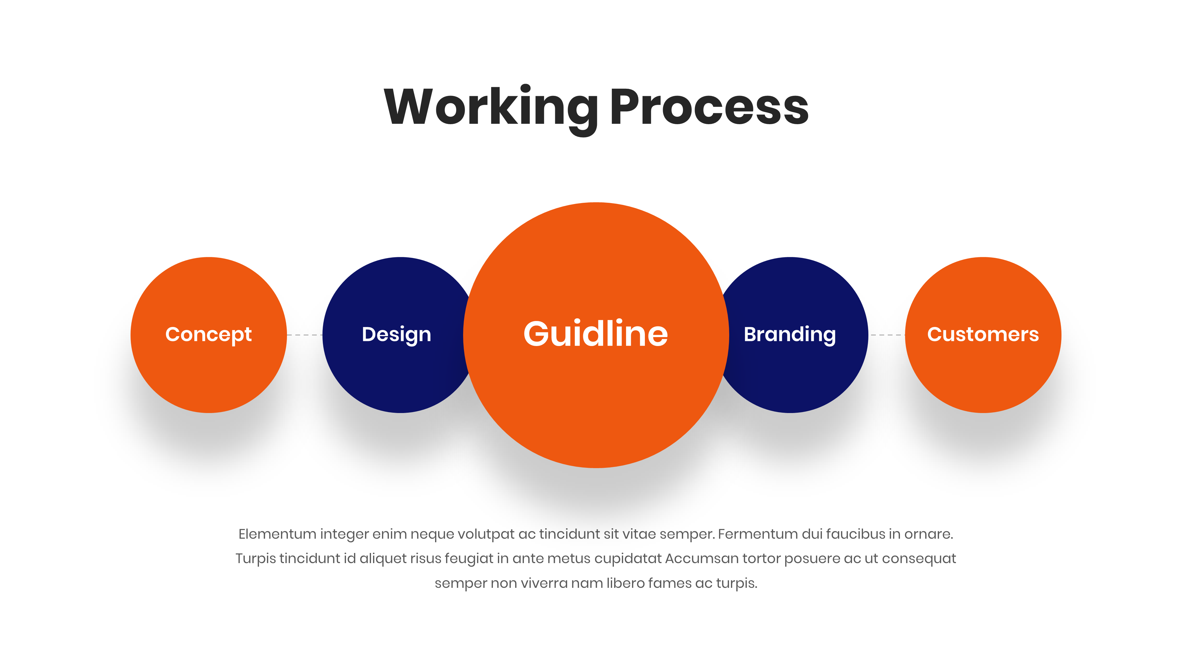 Markom - SEO & Digital Marketing PowerPoint, Presentation Templates