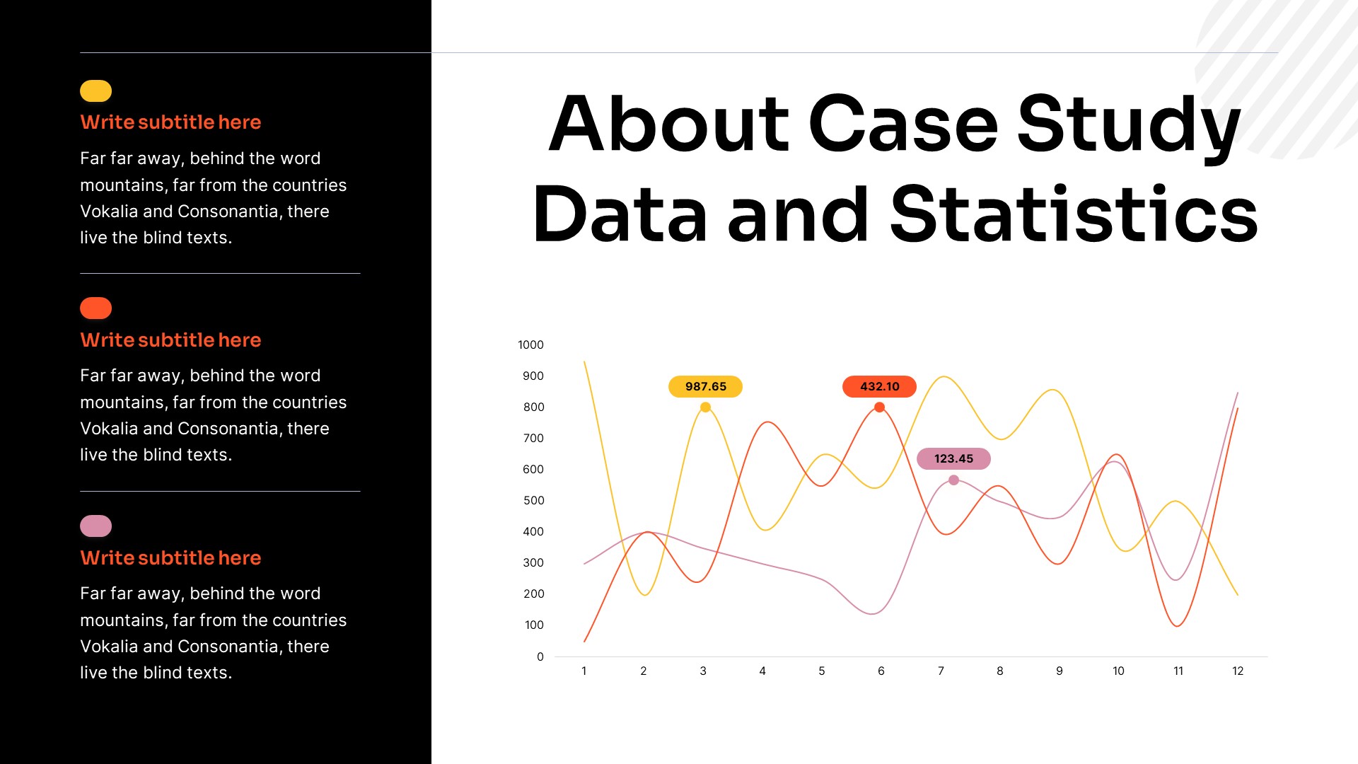 Casevoke - Case Study Keynote Template, Presentation Templates ...