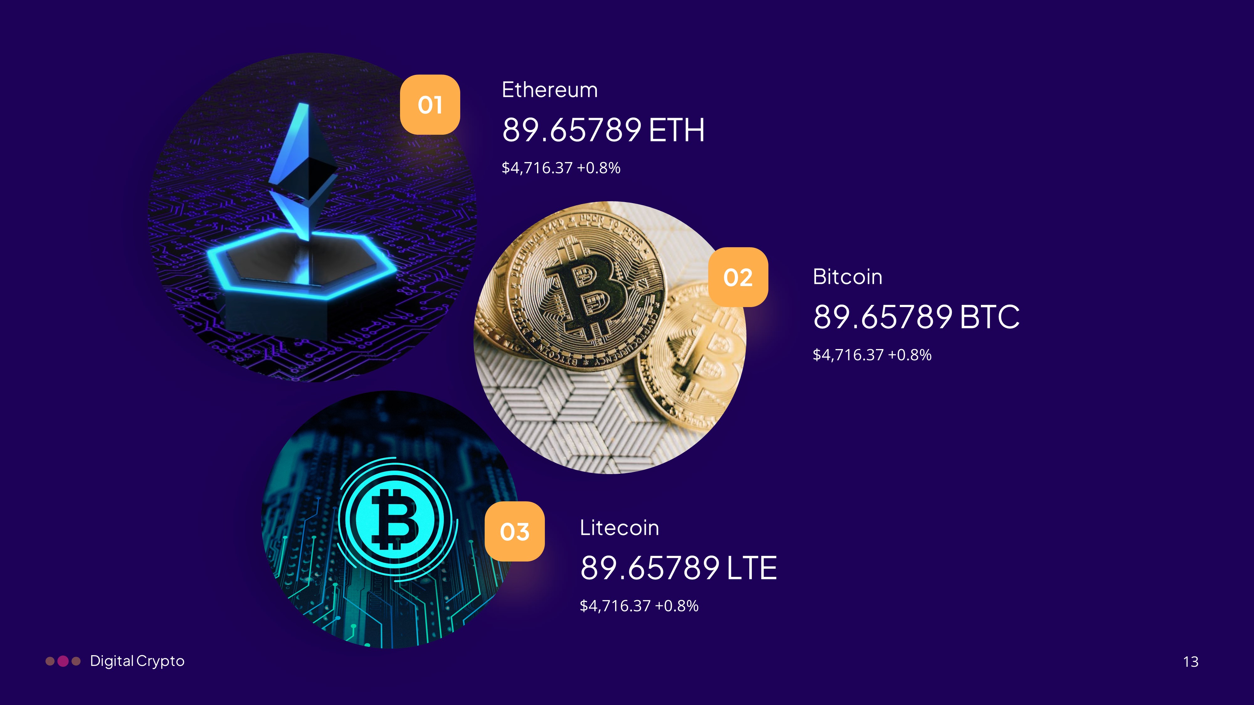 Digital Crypto PowerPoint Template, Presentation Templates | GraphicRiver