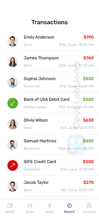 2 App Template| Online Payment| Digital Wallet| Payment Platform| Scan ...