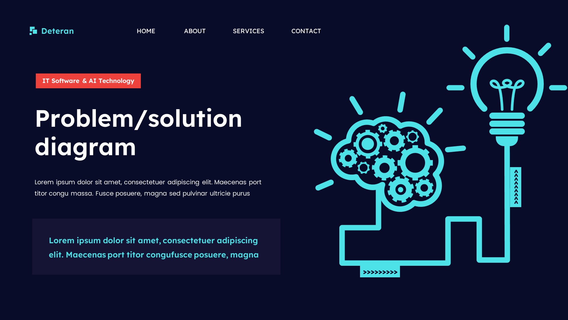 Deteran - IT Software & Technology Powerpoint Template, Presentation ...