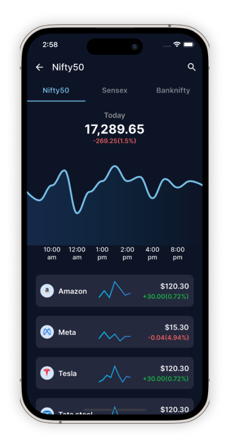 Stock & Mutual Fund Investment App Template in Flutter | Multi Language ...