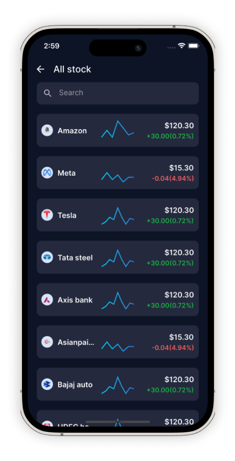 Stock & Mutual Fund Investment App Template in Flutter | Multi Language ...