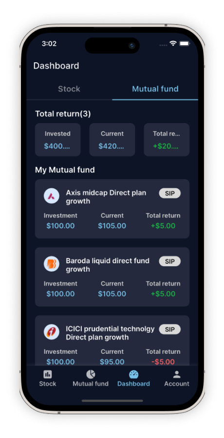 Stock And Mutual Fund Investment App Template In Flutter Multi Language By Camelcasetechnology