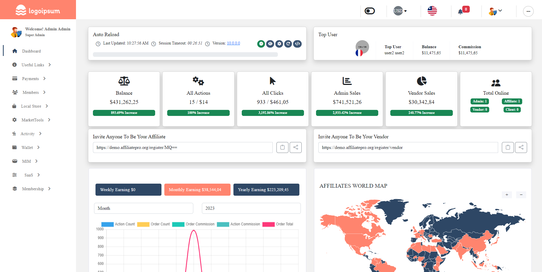 Affiliate Management System - PHP Platform by AffiliateProSaaS | CodeCanyon